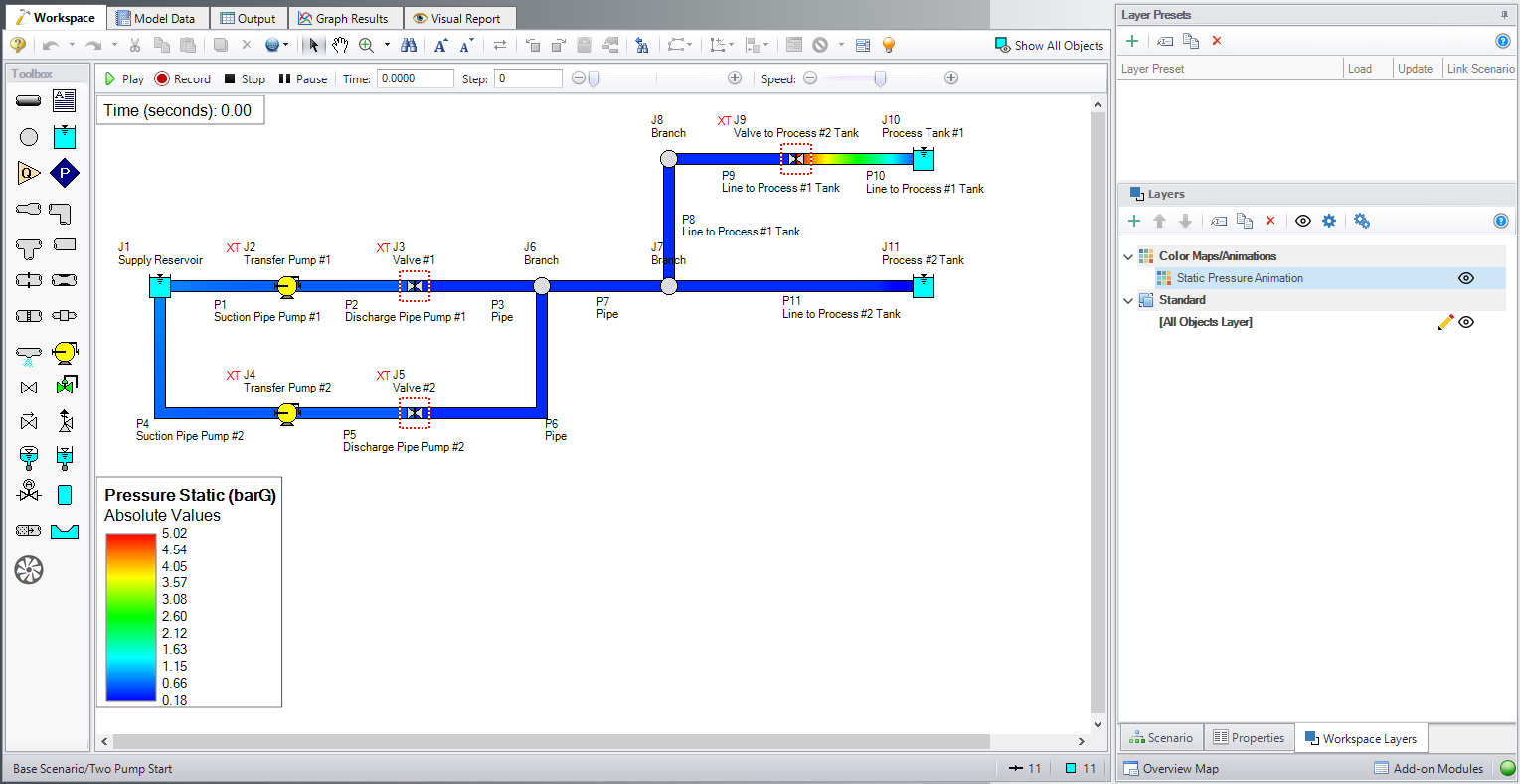 Pump Startup with Event Transients