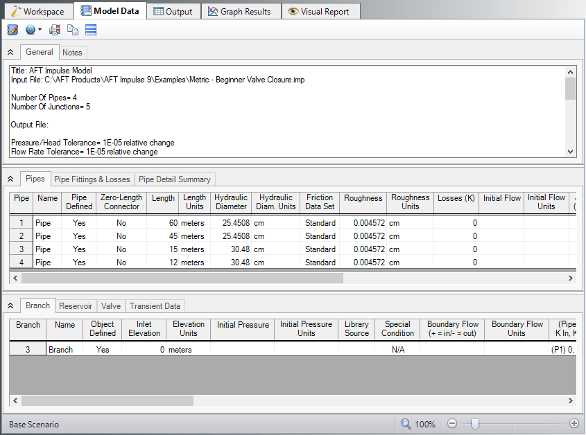 Beginner: Valve Closure