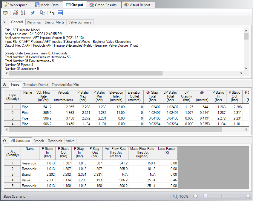 Beginner: Valve Closure