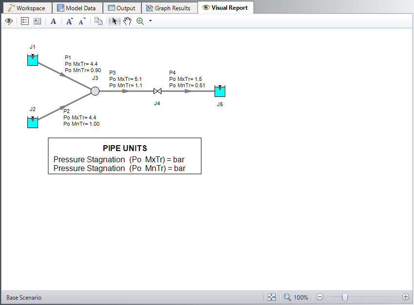 Beginner: Valve Closure