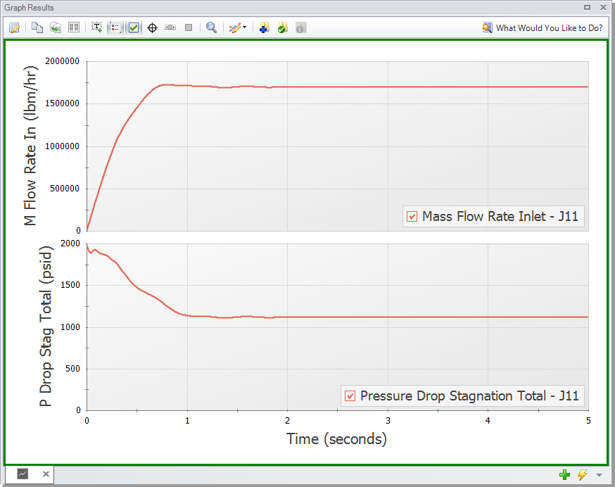 High Pressure Steam - Fluid Property Models Example