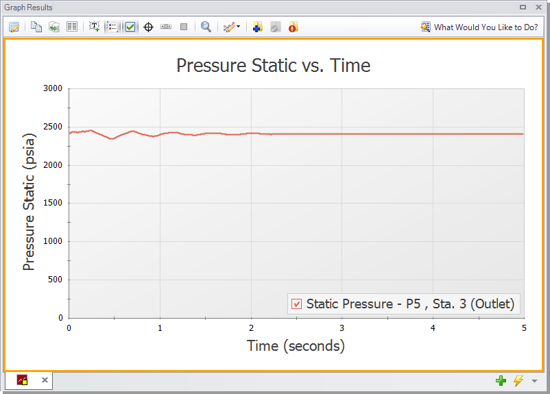 High Pressure Steam - Fluid Property Models Example