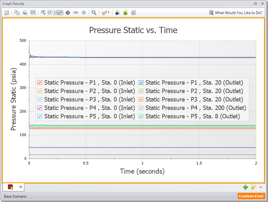 AFT xStream Add-on Module - PFA Example