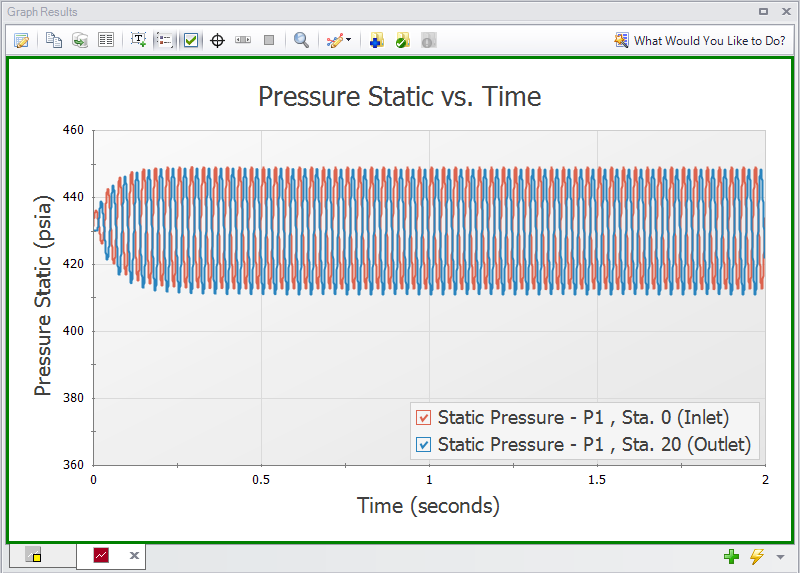 AFT xStream Add-on Module - PFA Example