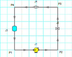 2D Orthogonal