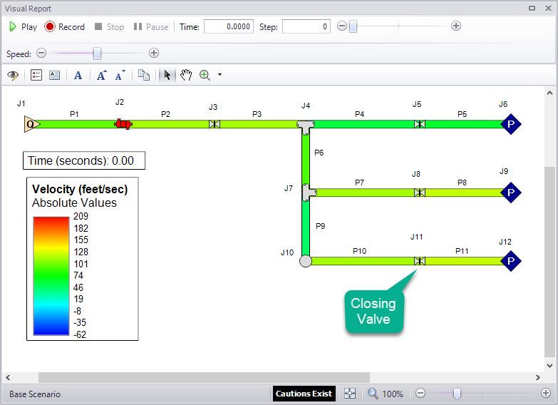 Animating Visual Report Results
