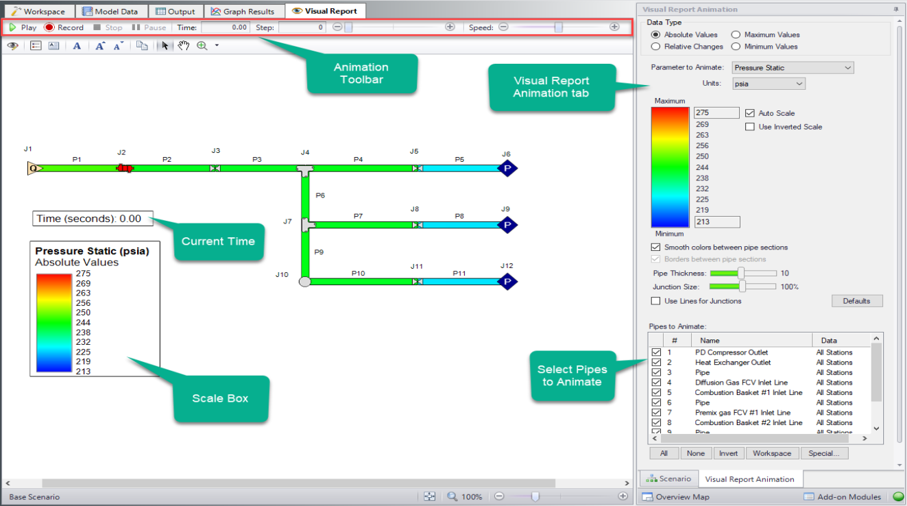 Animating Visual Report Results