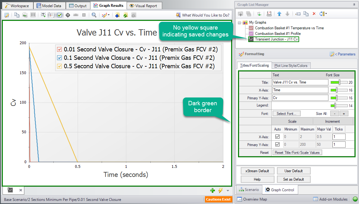 Basic Graph Tutorial