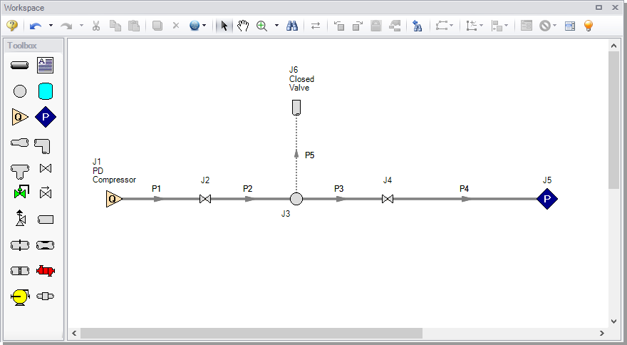 Frequency Analysis - PFA Example