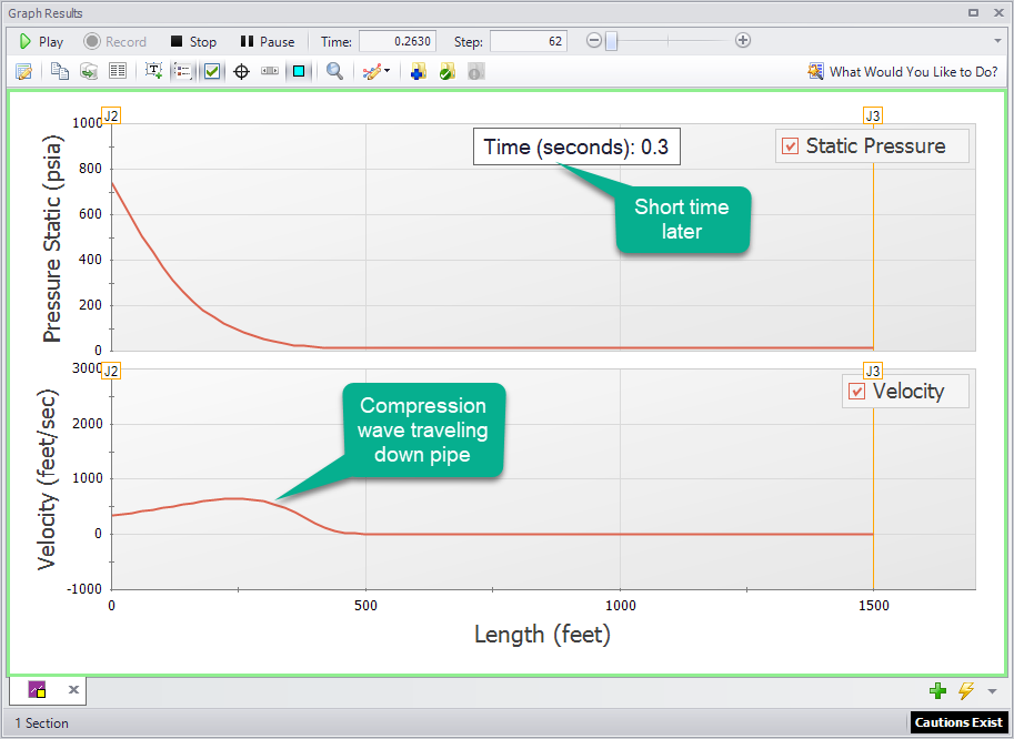 Animating Graph Results