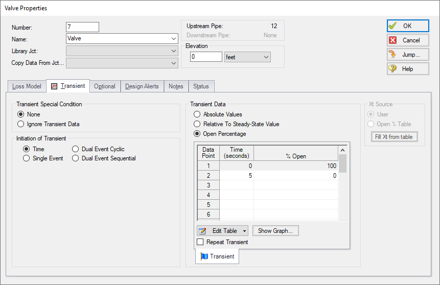 Junction Transient Data