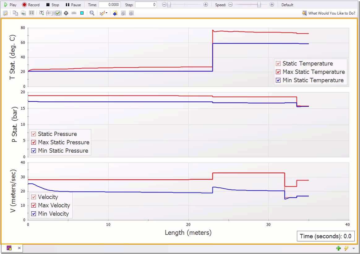 Gas Turbine Fuel System Example
