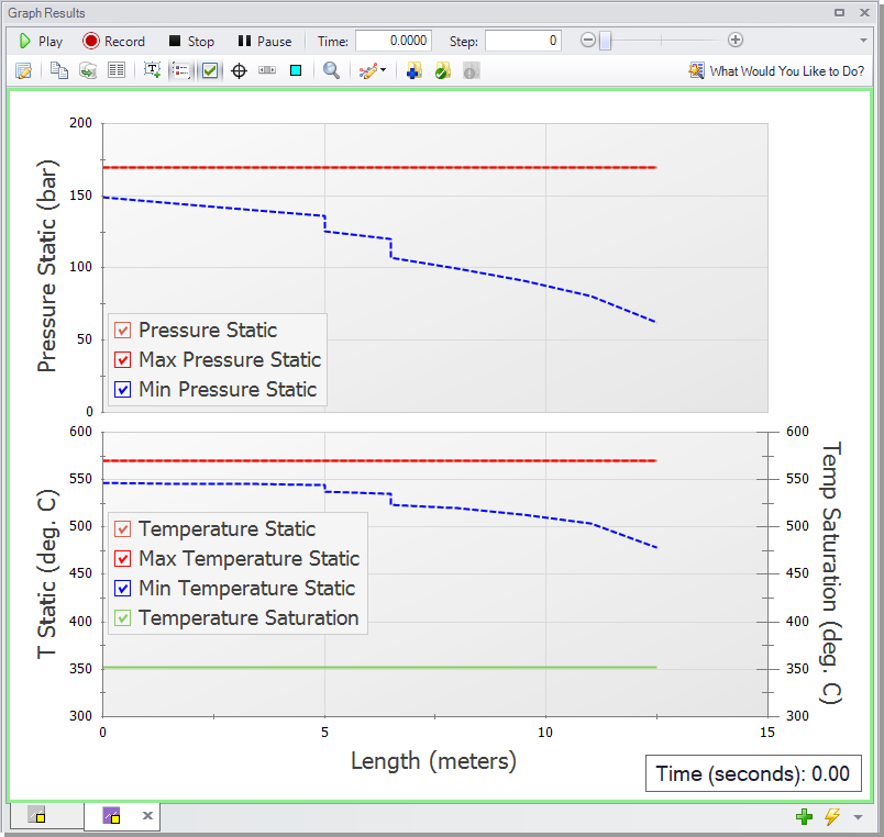 Fluid Library Comparison - Steam Turbine Shutdown Example