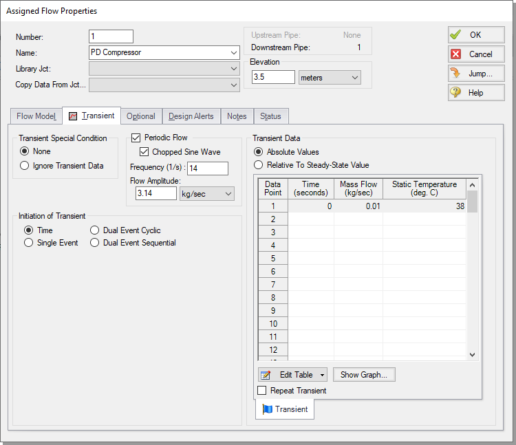 Frequency Analysis - PFA Example