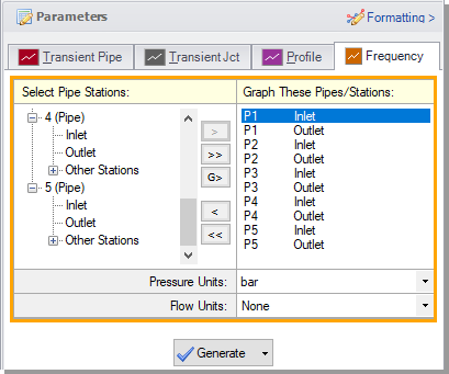 Frequency Analysis - PFA Example