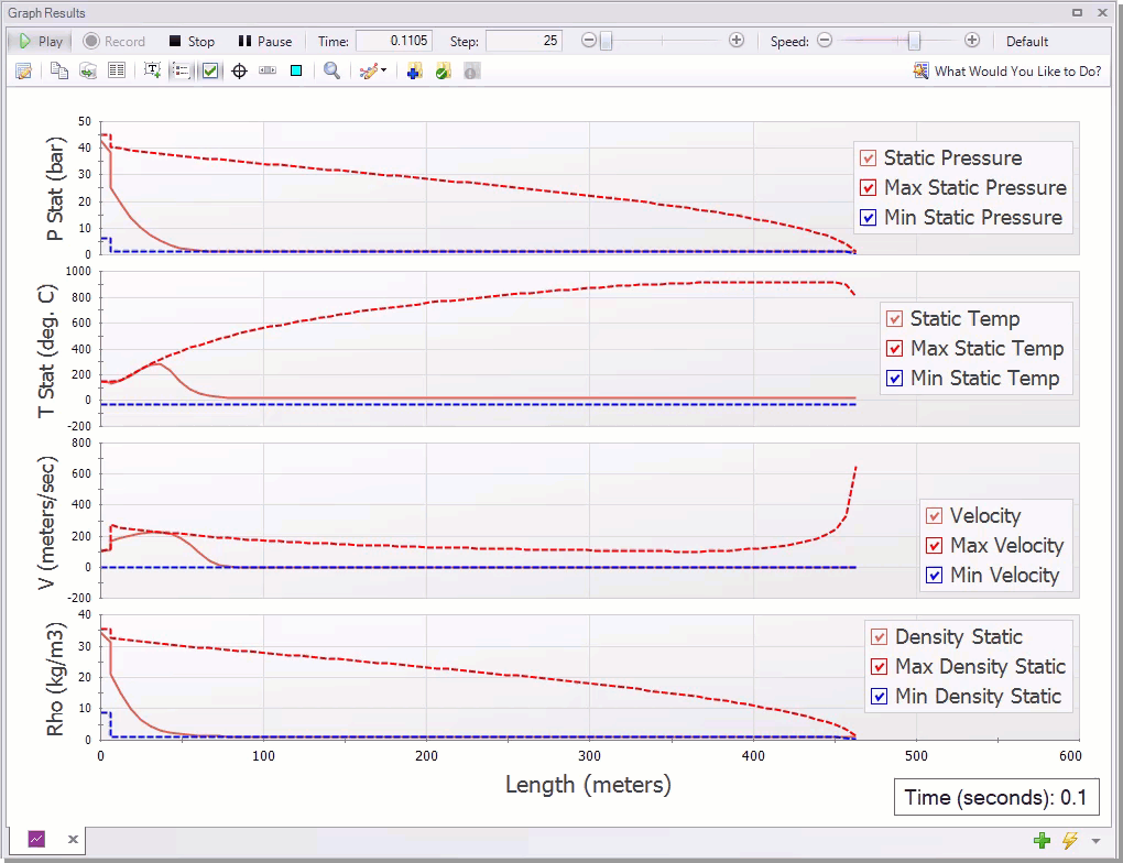 Beginner - Tank Blowdown Example