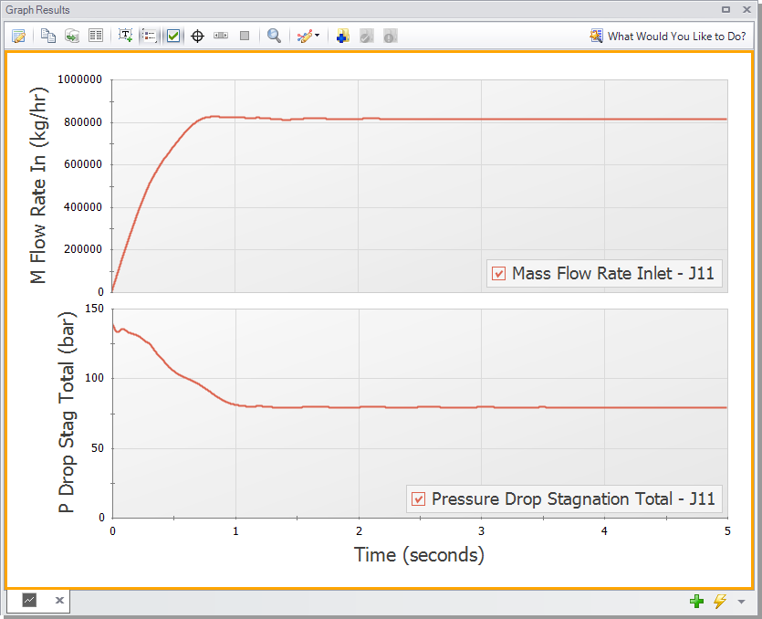 High Pressure Steam - Fluid Property Models Example