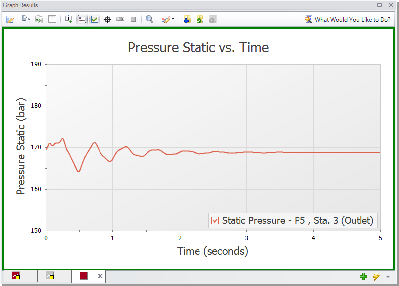 High Pressure Steam - Fluid Property Models Example