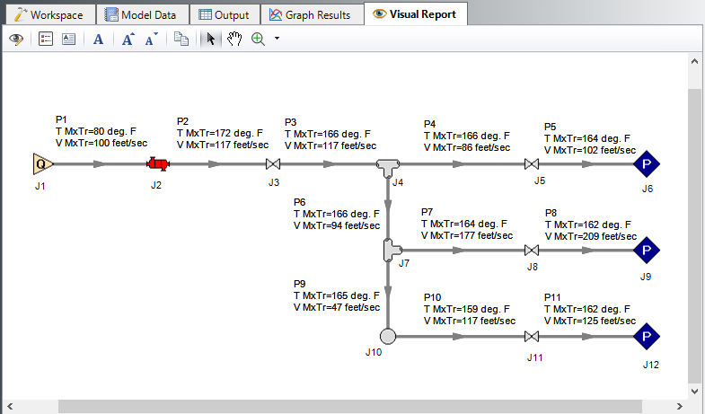 Visual Report Window